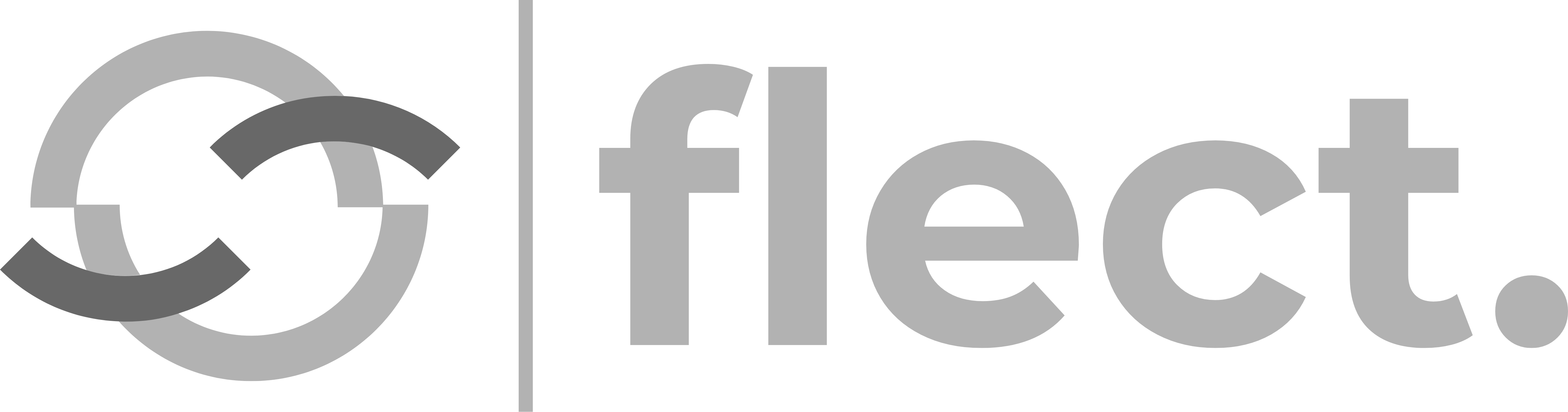 flect. – creating impact at inflection points